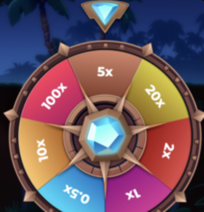F7 Casino ™ – Premium Online Gambling in the UK 2025